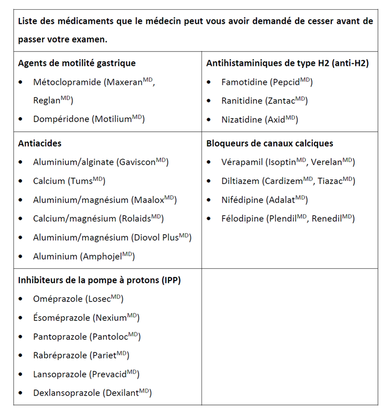 Manométrie œsophagienne | CHU de Québec-Université Laval